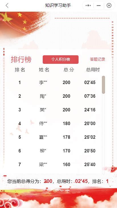 github kesixin questionwechatapp 微信小程序，考试小程序，答题小程序，刷题小程序。毕业设计小程序，有前后