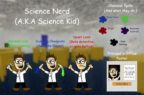 Baldi S Basics OC Science Nerd By SarahDeFroggo225 On DeviantArt