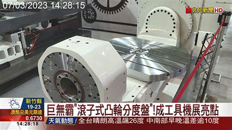 2023台北國際工具機展 滾子式分度盤首選廠商