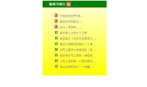 Html中的排名怎么写html制作畅销书排行榜 Csdn博客