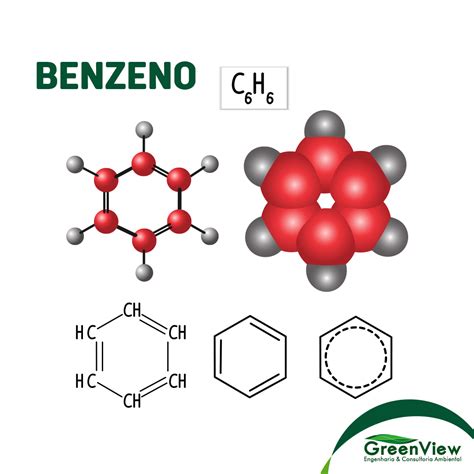 Benzeno o que é Saiba mais GreenView Engenharia Ambiental