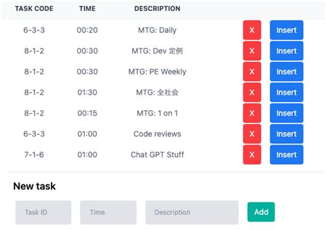 Manipulating Dom With Chrome Plugin Vite Vuejs ユニファ開発者ブログ