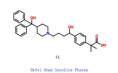 Fexofenadine Wikipedia 49 Off