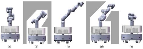 A Hierarchical Motion Planning Method For Mobile Manipulator