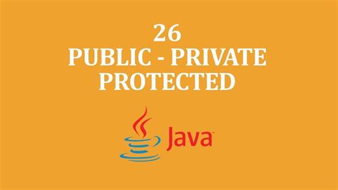 Public Private Protected 26 Java Bahasa Indonesia YouTube