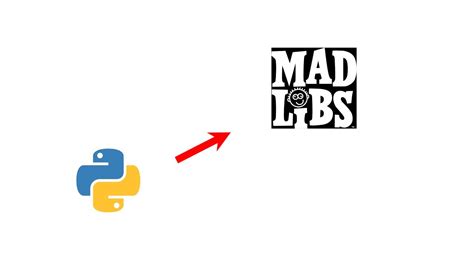 How To Make A Mad Libs Game In Python Youtube