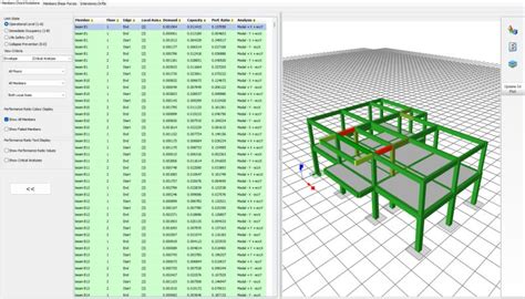 Joema Carlo Luzares On Linkedin Beginnersmind Retrofitting