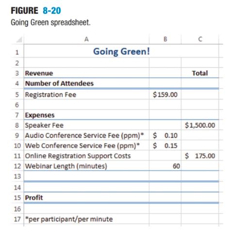 Solved PLEASE ANSWER IN EXCEL WITH FORMULAS 8 15 Excel Chegg