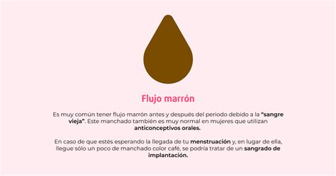 Por qué sangro color café Causas y cuidados importantes