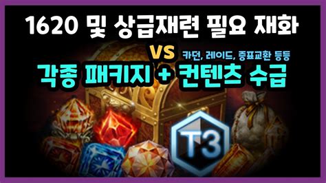 상재하고 넘어가려면 몇 주 주차해야 될까 상황별 T3 시나리오 종결 타임라인 참조 수요vs공급 YouTube