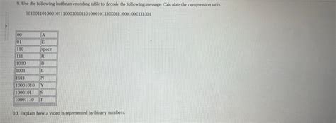 Solved 9 Use The Following Huffman Encoding Table To Decode