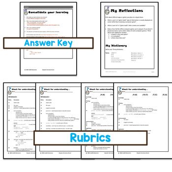 Coding Distance Learning Turing Window Commands Editable Resource Package