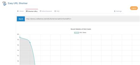 Easy Shortener With Analytics PHP MySQL By Nelliwinne Codester