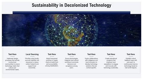 Sustainability In Decolonized Technology Ppt Example St Ai Ss Ppt Example