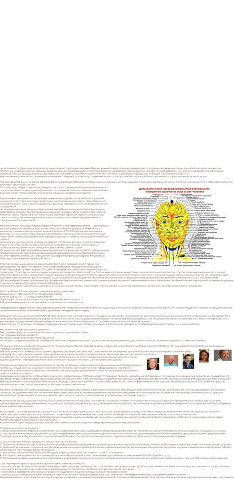 Мобильный скрининг кожных новообразований