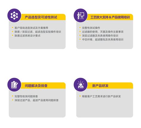 工艺开发应用实验室 艾里奥斯生物科技（上海）有限公司