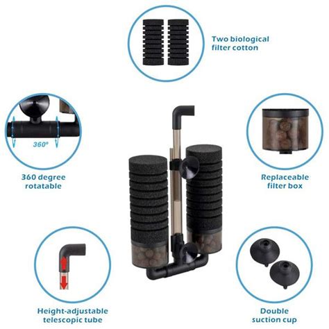 Hygger 908 Double Sponge Aquarium Filter Hygger Store