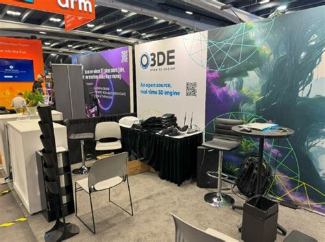 Open 3d Engine On Linkedin Gdc2024 O3de Opengaming Opensource