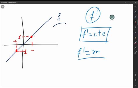 SOLVED Trazar Una Derivada En Los Ejercicios 39 44 Construya La