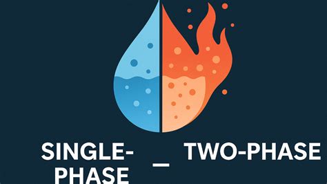 1 11 Single Phase Vs Two Phase Liquid Cooling What The Phases Really