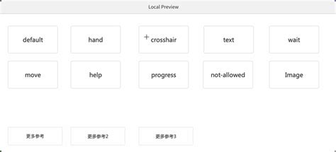 axure 原型修改鼠标样式，css 光标，指针样式。 知乎