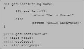 Groovy Grails Understanding Part TechMyTalk