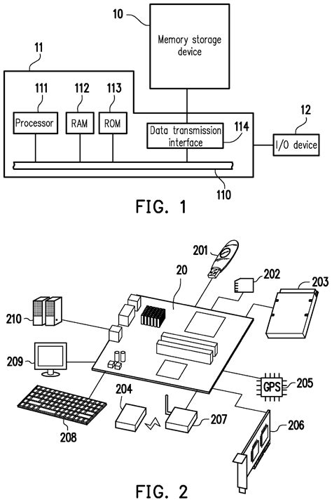 Memory Management Method Memory Storage Device And Memory Control