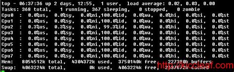 配置Nginx多核CPU worker cpu affinity方法 平淡人生
