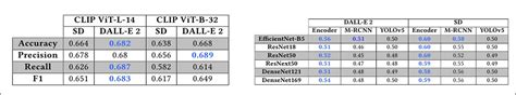 detecting cheapfakes with deepfakes metaphysic ai
