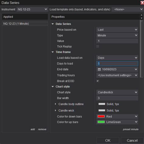 Vwap Bands Pro 2 Indicator Documentation Trading Revealed