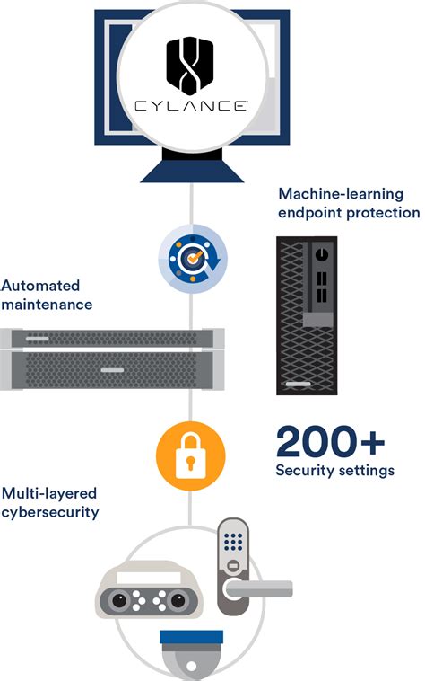 Streamvault APAC Launch Webinar