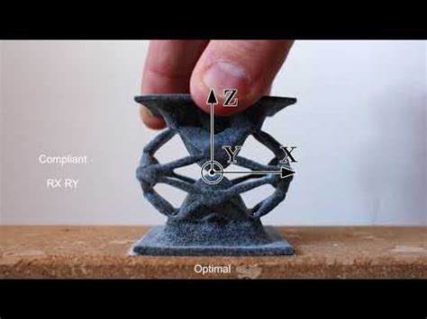 Topology Optimization Of D Compliant Mechanism Flexures YouTube Mechanical Design Topology