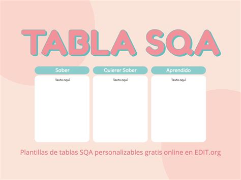 Plantillas De Tablas Sqa Kwl Editables Online
