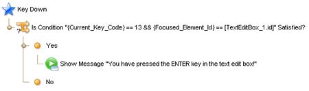 Foreui V Keyboard Event Handling Foreui