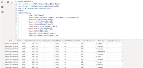 Power BI Creating A Calendar Table In Power BI Using DAX Functions