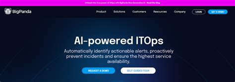 Best Aiops Tools For Small To Medium Sized Enterprises In 2023 Appneura