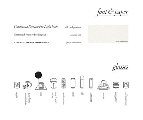 4 Elements • Drinkfood List On Behance