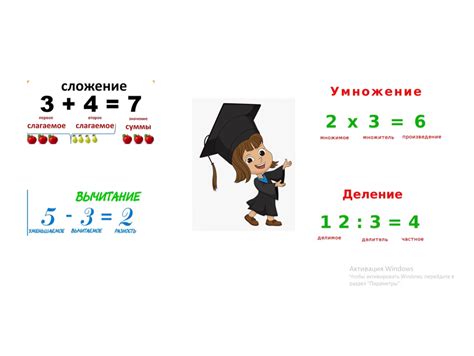 ПРЕЗЕНТАЦИЯ К УРОКУ МАТЕМАТИКИ 2 класс ПРАВИЛА ПОРЯДКА ВЫПОЛНЕНИЯ ДЕЙСТВИЙ В ВЫРАЖЕНИЯХ