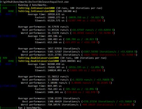 Micro Benchmarking Libraries For C C Stories
