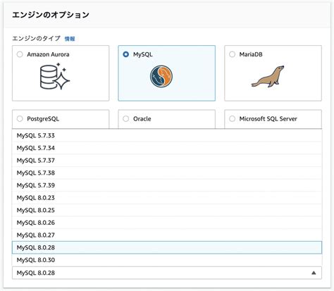 Dockerでmysql環境構築