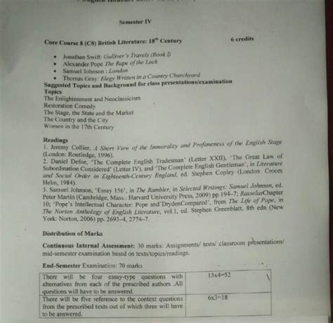 Abhishek Gupta अभषक गपत अभषक गपत अभषक गपत Quora