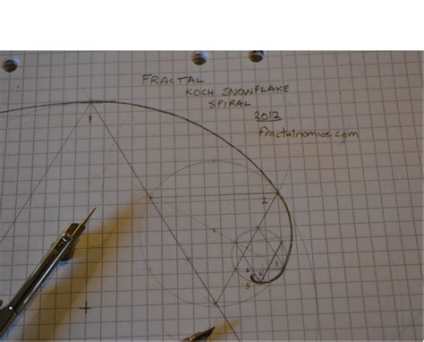 Fractal Koch Snowflake Spiral