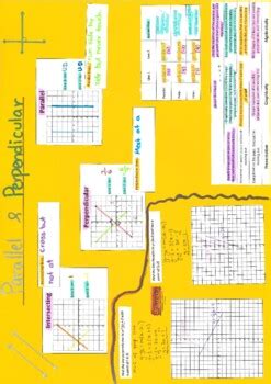 Parallel And Perpendicular Poster Task Exemplar By Amie Dunlop TPT