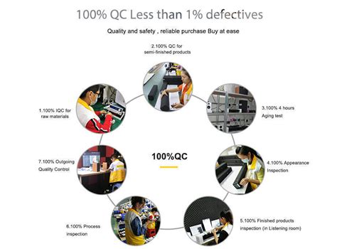 Buy Wholesale China 50w Bluetooth Aux Usb Input Black Vintage Style Wireless Tws Stereo Sound