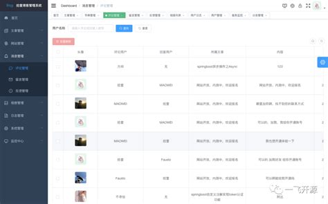 一飞开源 共建开源新生态！