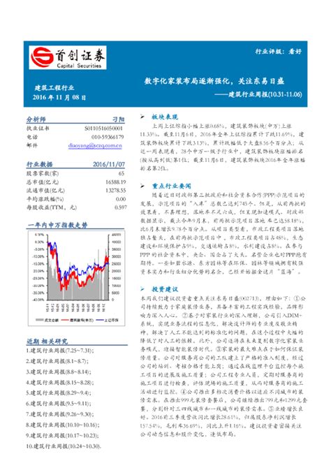 建筑行业周报：数字化家装布局逐渐强化，关注东易日盛