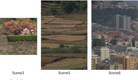 Figure 3 From Hybrid Resolution Multispectral Imaging Using Color Filter Array References And