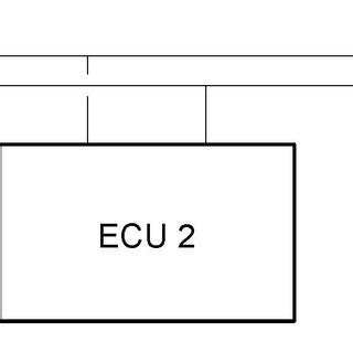 Typical Hardware Architecture Download Scientific Diagram