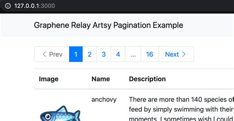GitHub Saltycrane Graphene Relay Pagination Example An Example GraphQL Pagination API For