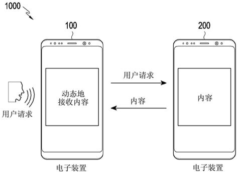 method and device for retrieving content eureka patsnap